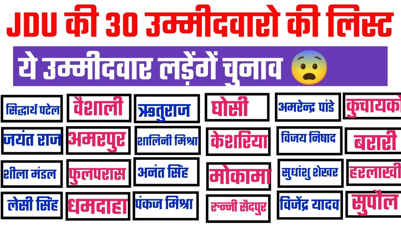 बिहार में JDU की पहली लिस्ट में इन कैंडिडेट को मिली टिकट ये उम्मीदवार ...
