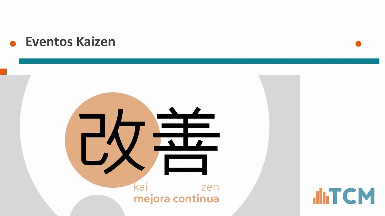Curso Método Kaizen Mejora Continua Lean Youtube