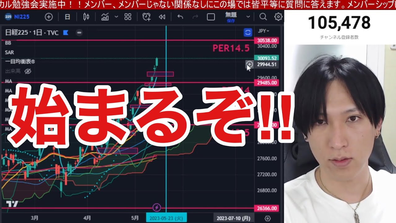 【日本株が先物急騰で弄ばれながら急伸】円安、ドル円上昇。半導体株大幅高で日経平均止まらない。米国株は債務上限懸念後退で上昇。大手ハイテクだけが