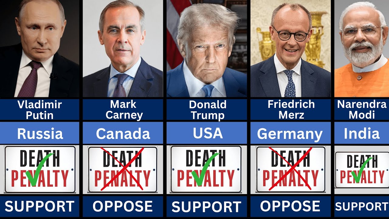 195 Countries State Leaders Who SUPPORT or OPPOSE The Death Penalty ...