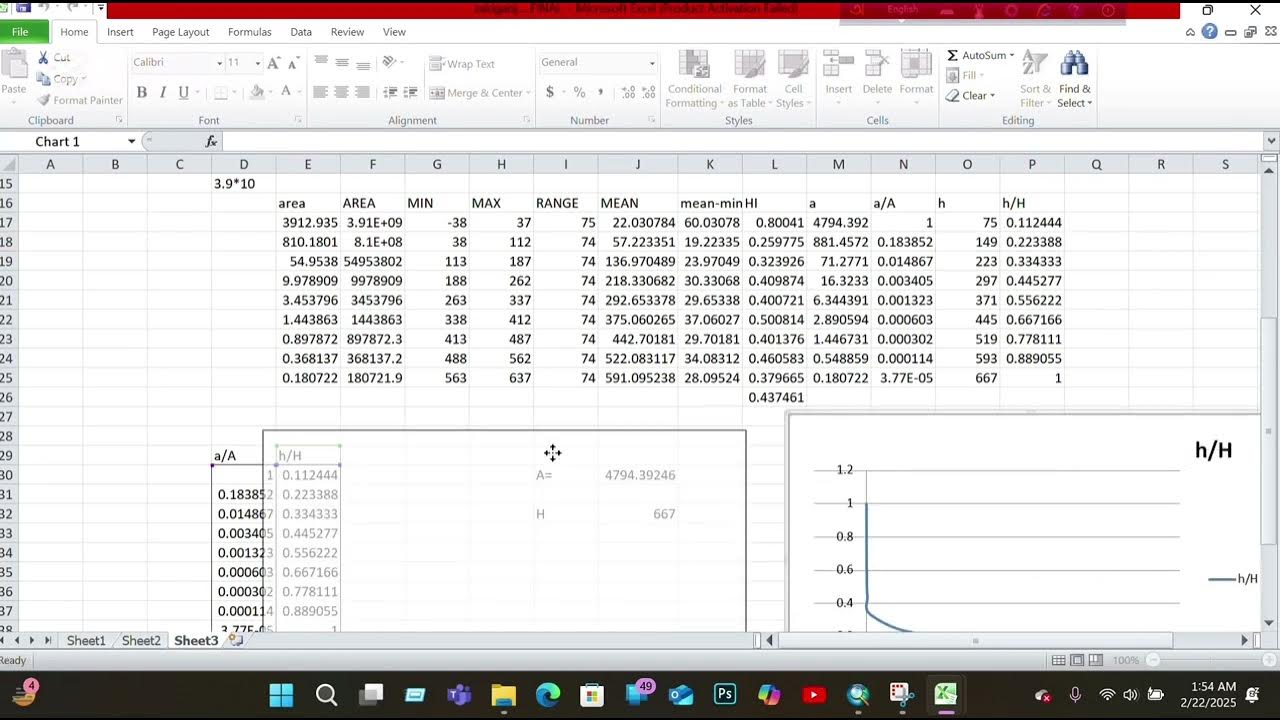 Morphometric Analysis part 03: Beginner's Complete Guide - YouTube