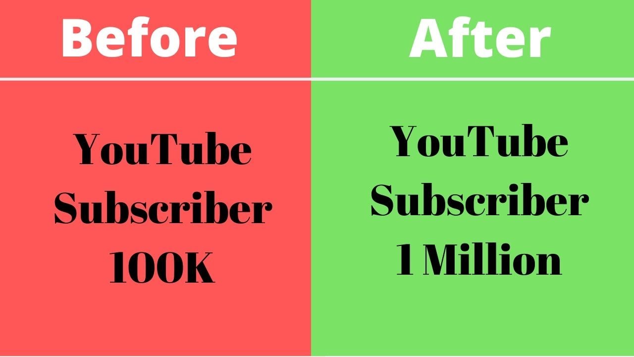 How to get 1 Million Subs Fast and Easy | How to get subscriber on ...