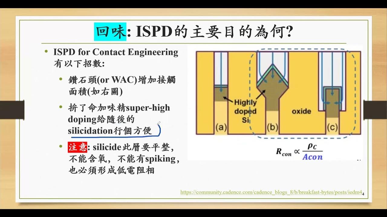 FDSOI魔鬼制程挑戰之十二 ISPD 2 + SiCP + P4V - YouTube