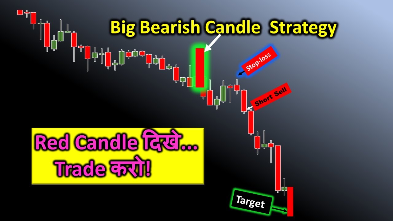 5 Minutes Intraday Short Selling Strategy | Make Money Daily From Stock ...