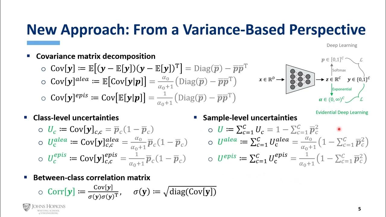 Evidential Uncertainty Quantification: A Variance-Based Perspective - YouTube
