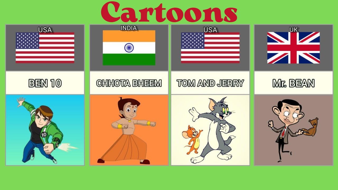 CARTOONS FROM DIFFERENT COUNTRIES Part 1 - YouTube