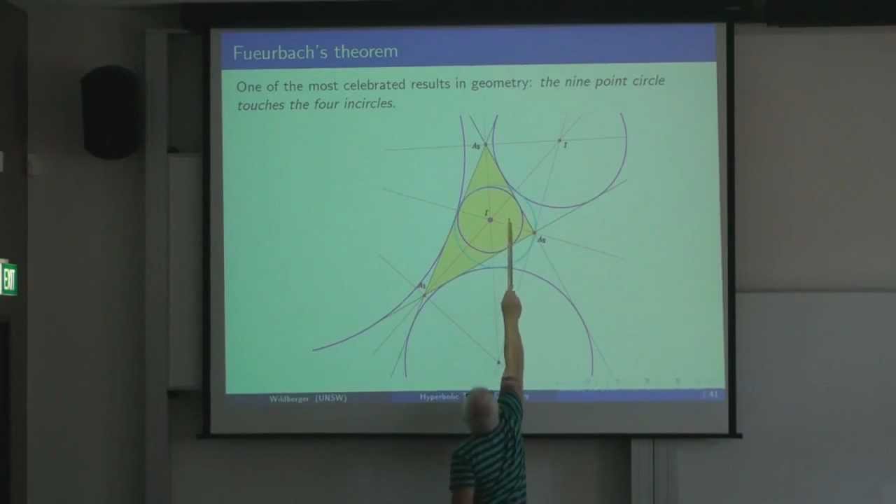 Triangle Geometry Old and New: An introduction to Hyperbolic Triangle ...