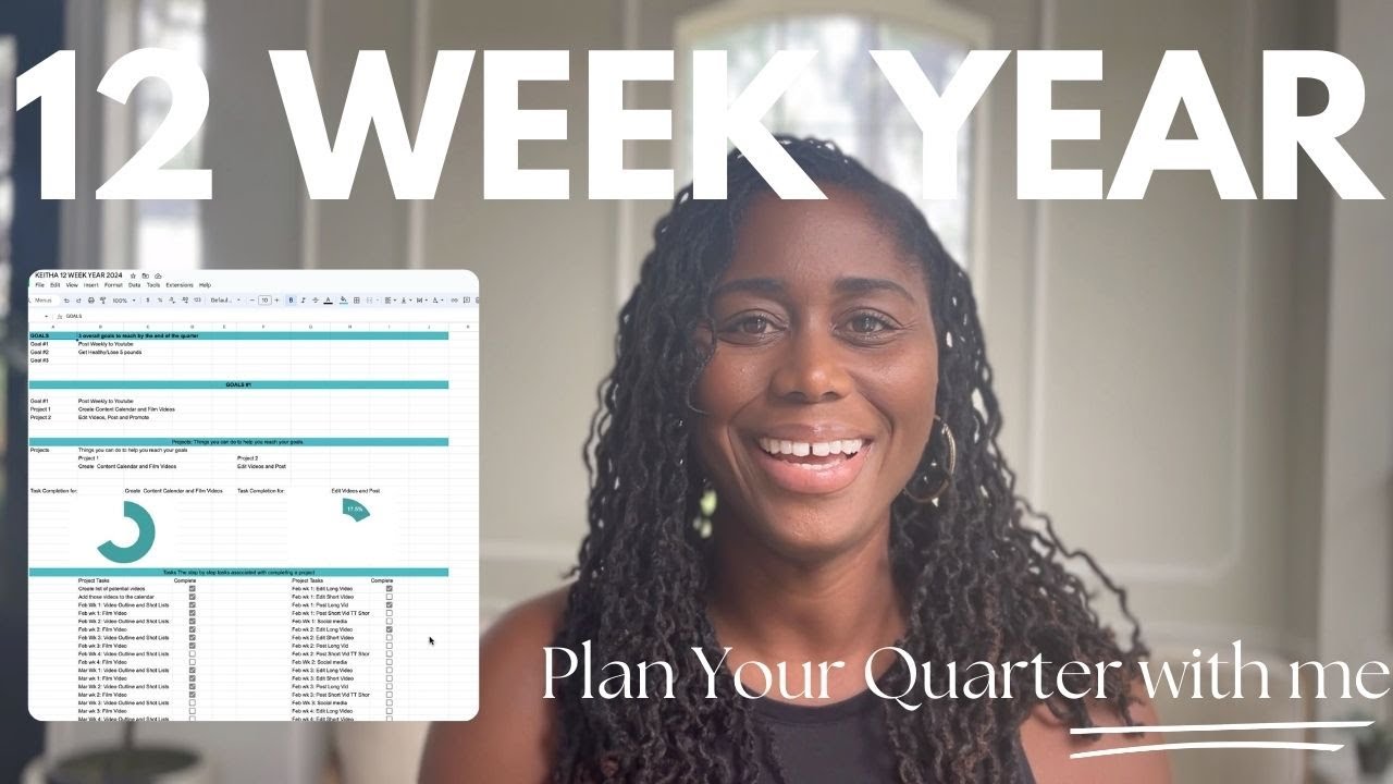 How to Plan to Achieve ALL your Goals | Q2 Planning 12 week Year| Free ...