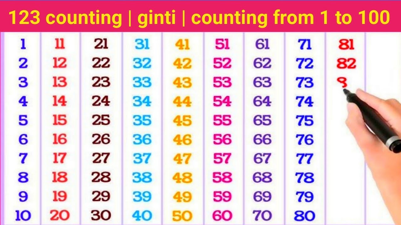 123 counting | ginti | counting from 1 to 100 | 1 से 100 तक गिनती |1 se ...