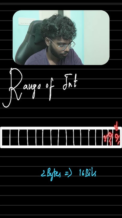 How to find Range of data types - tamil | Most asked Interview problem | Code Thanish - YouTube