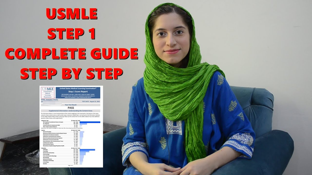 USMLE Step 1 Experience: Study Resources, Plan and Cost | Step by step ...