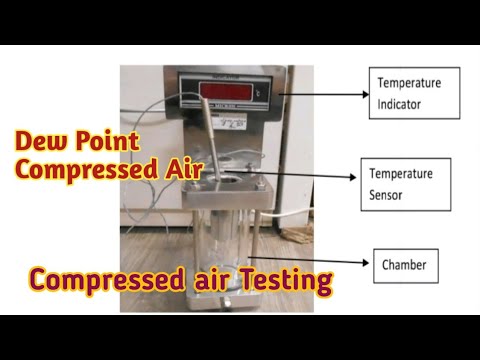 Dew Point of Compressed Air।Dew Point In Pharma - YouTube