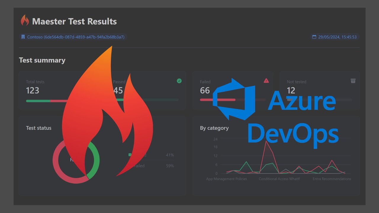 Maester Azure DevOps integration - YouTube