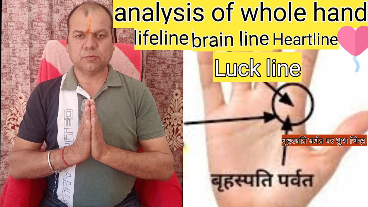 analysis of whole hand lifeline ,Palmistry ,brain line , Heartline ...