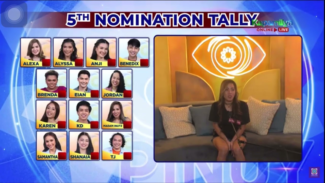 PBB Kumunity Season 10 5th Nomination Tally - YouTube