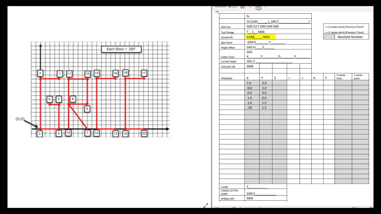 Basic G Code Part 2 - YouTube