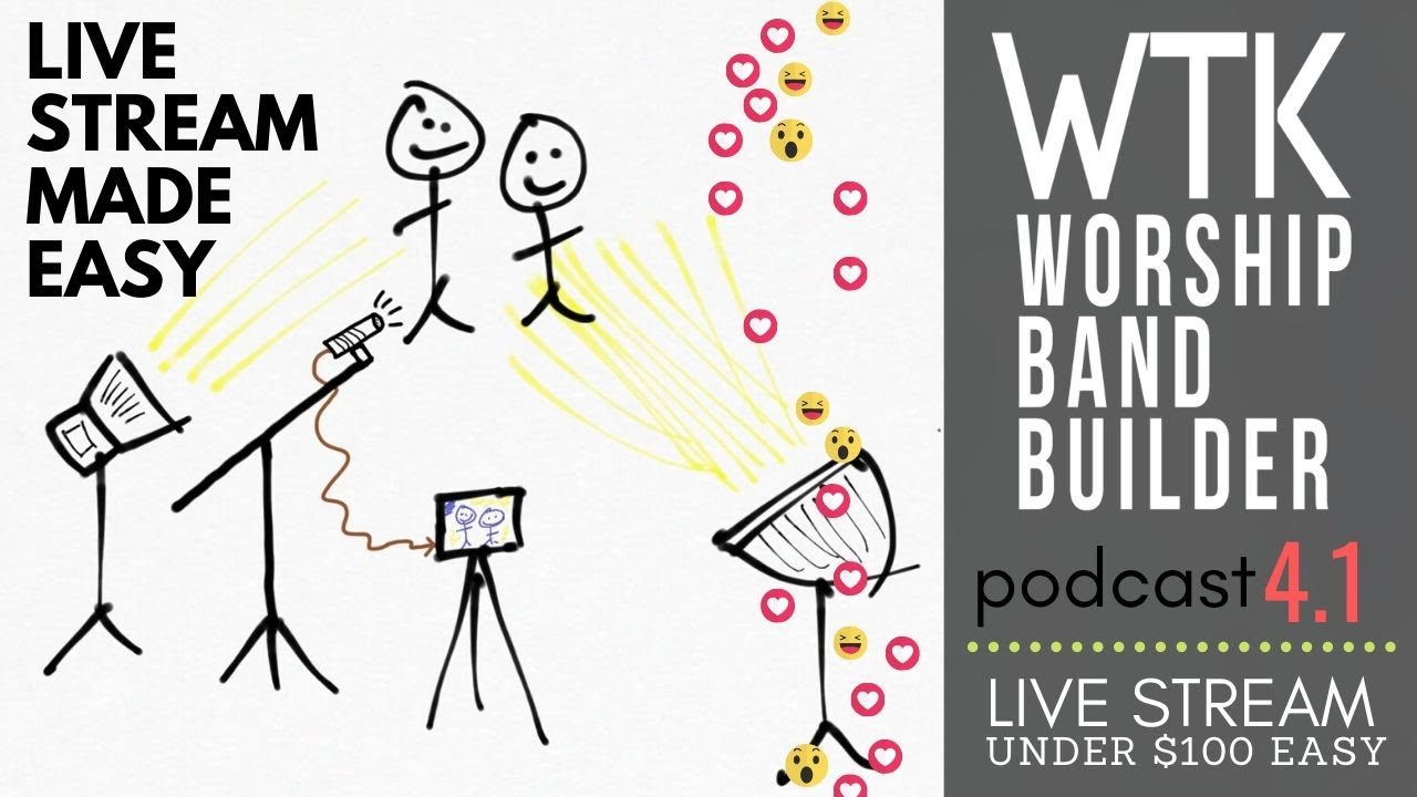 How to Stream Church to Facebook Live with Easy Setup under $100 ...