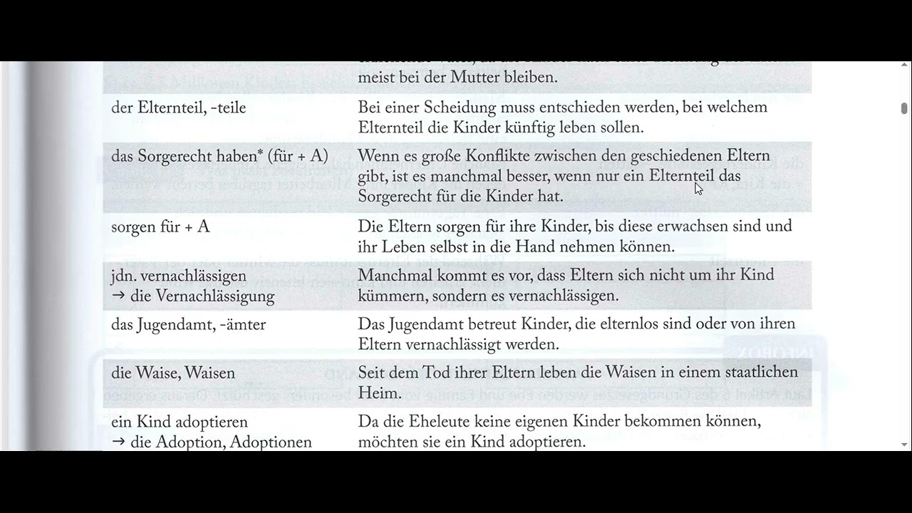 Uni sicher 3 : seite 96 , 97 , 98 (Wortschatz b2 , c1 , c2 )آموزش اونی ...