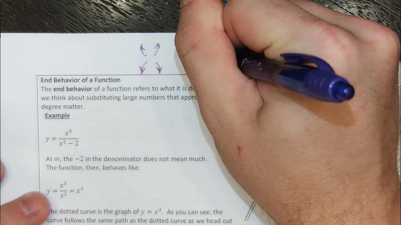 Section 1.2C Notes - Functions and Their Properties - YouTube