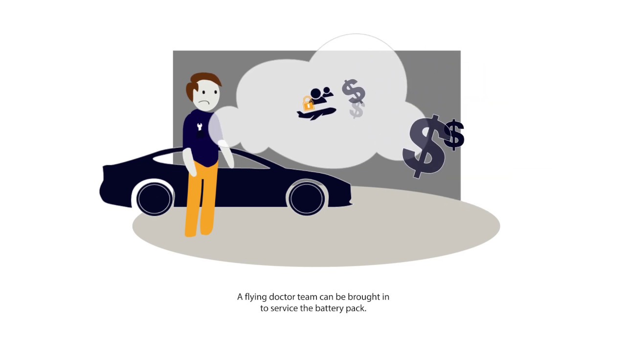 Introducing the xMB - an EV module balancing tool - YouTube