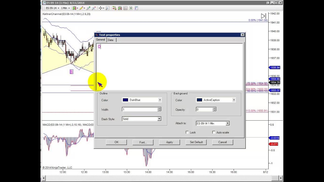 Harmonic Pattern PRZ & Terminal Bar Entry - YouTube