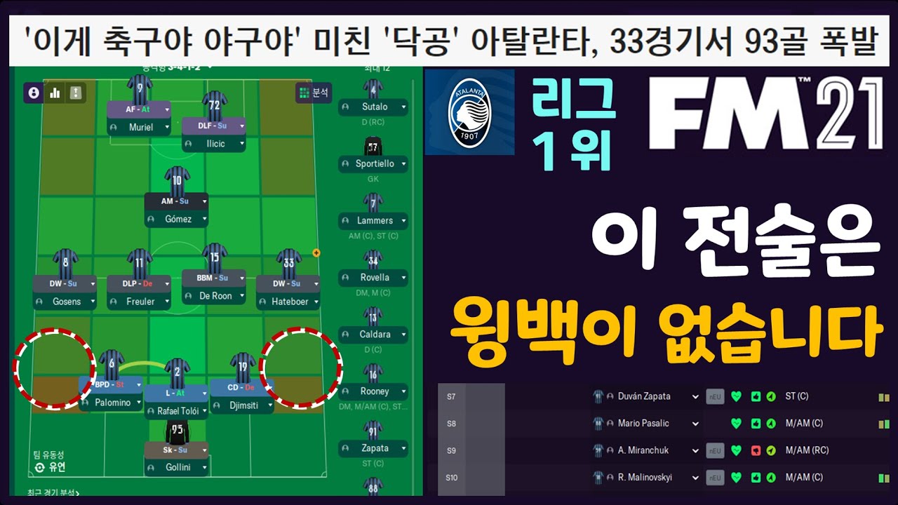 [FM2021 전술] NO 윙백(수비적 윙어), 3백전술로 "아탈란타 닥공축구" 구현! 압도적 득실차로 리그 1위 간다!! - YouTube