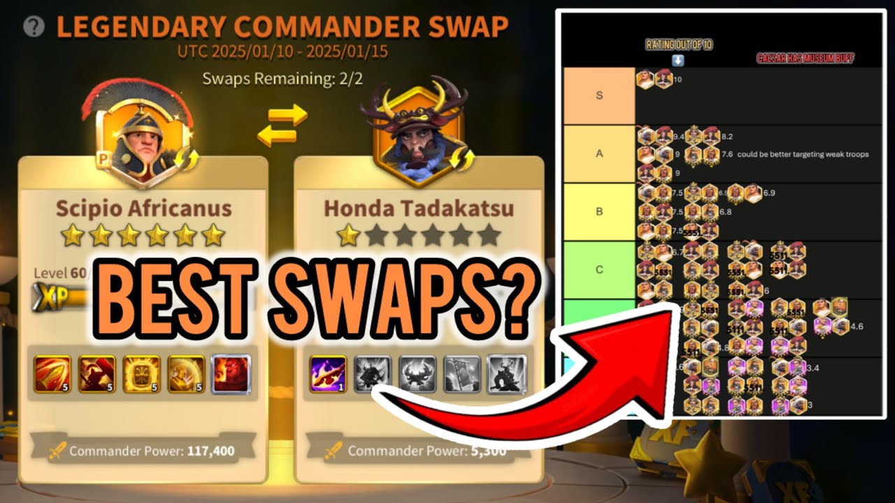 MY COMMANDER SWAP AND WHO SHOULD YOU GET? engineering Rise of Kingdoms ...