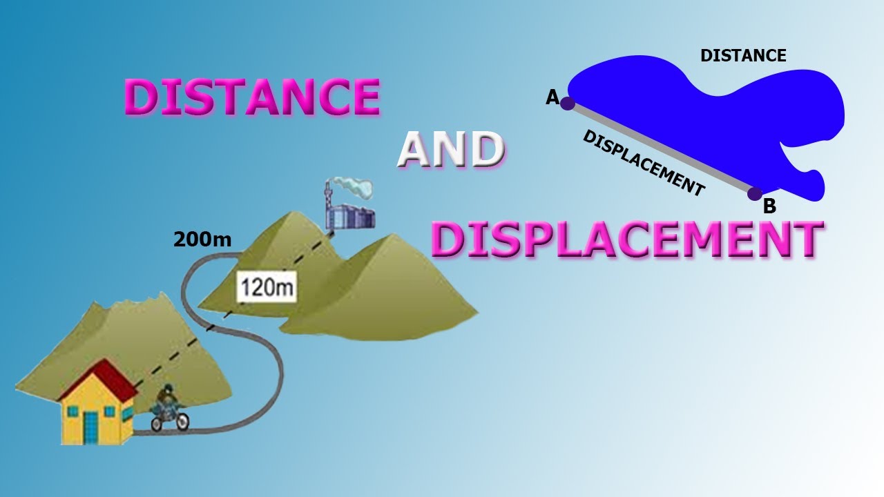 What is Distance and displacement? - YouTube