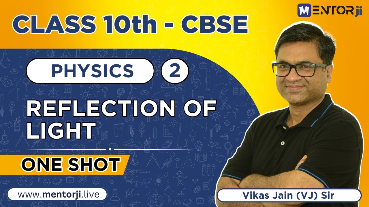 Class 10 Science Physics | Refraction of Light Explained in One Shot ...