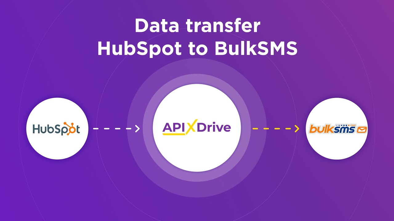 Hubspot and BulkSMS Integration | How to Get Contacts from Hubspot to ...