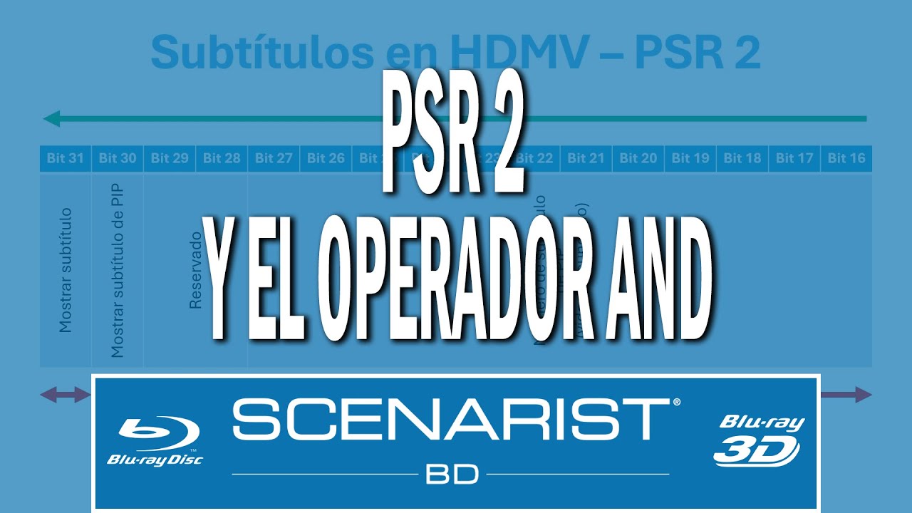 PSR 2 y el Operador AND (Subtítulo-HDMV) - YouTube