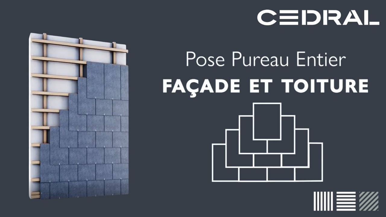 Pose à Pureau entier des ardoises en fibres-ciment Cedral pour toiture ...