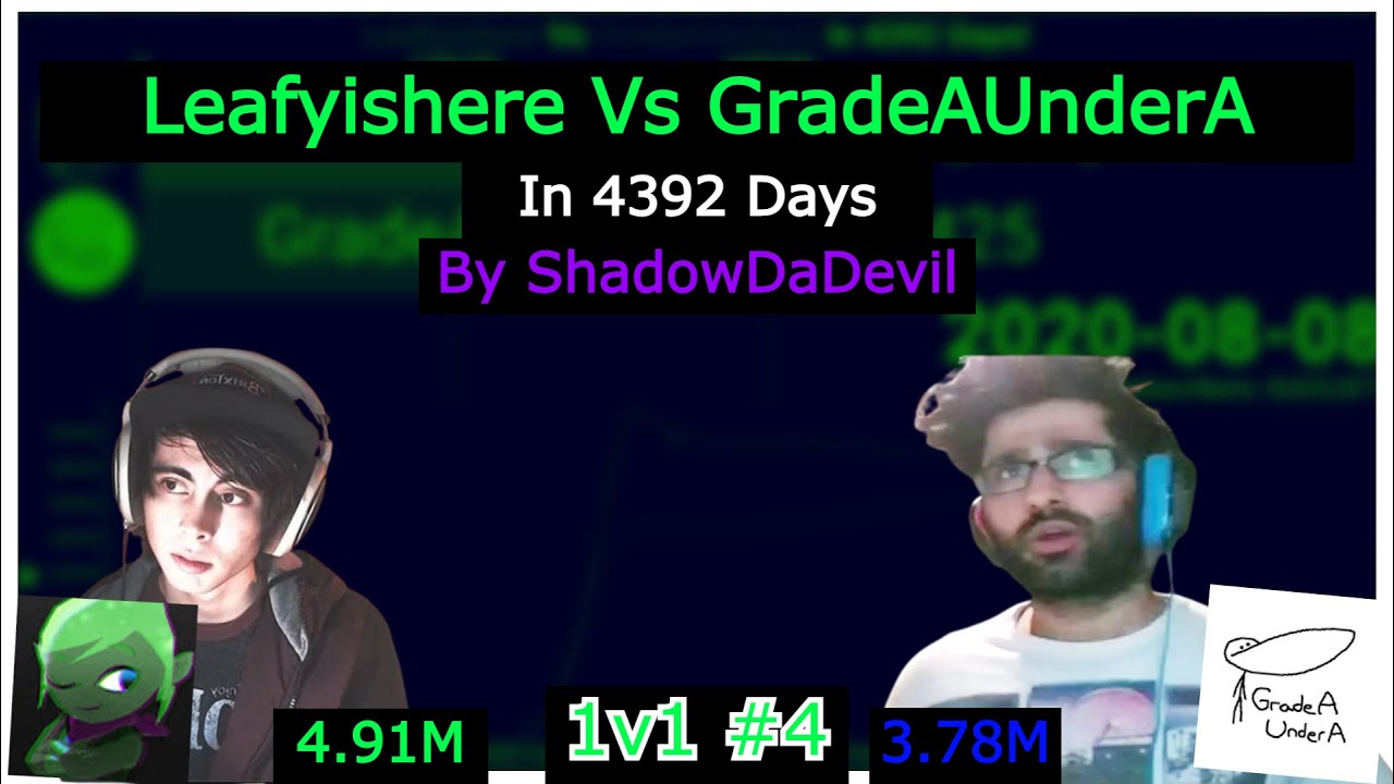 Leafyishere Vs GradeAUnderA: Daily 1v1 #4 - YouTube