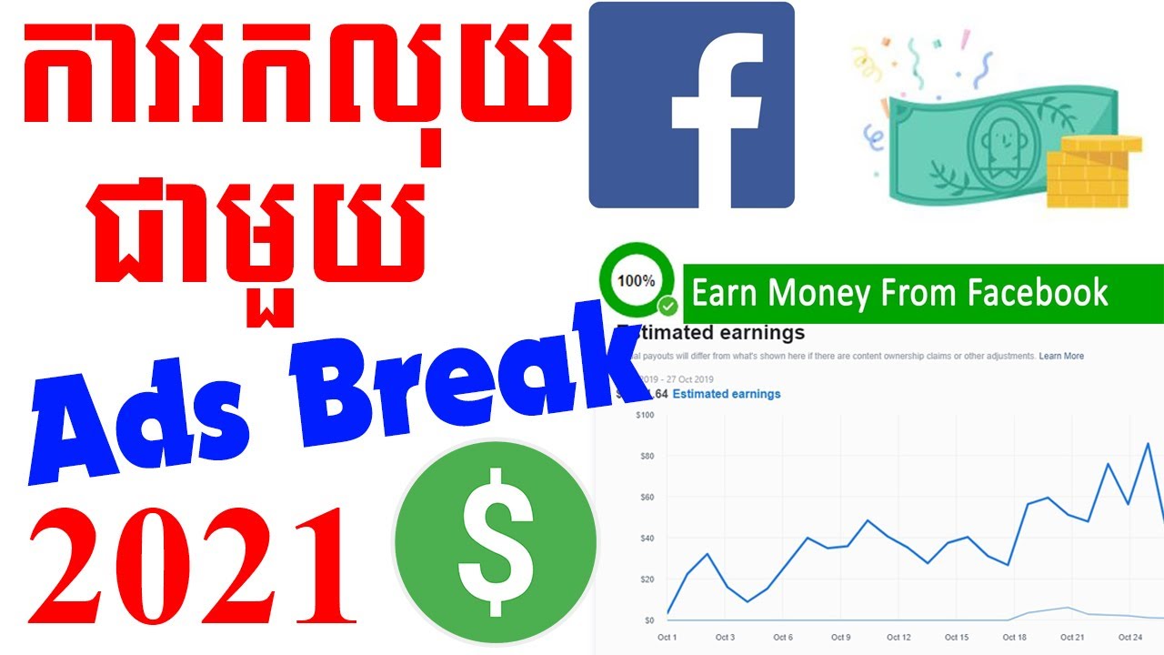 How To Earn Money With Facebook Instream Ads And Requirement For Apply ...
