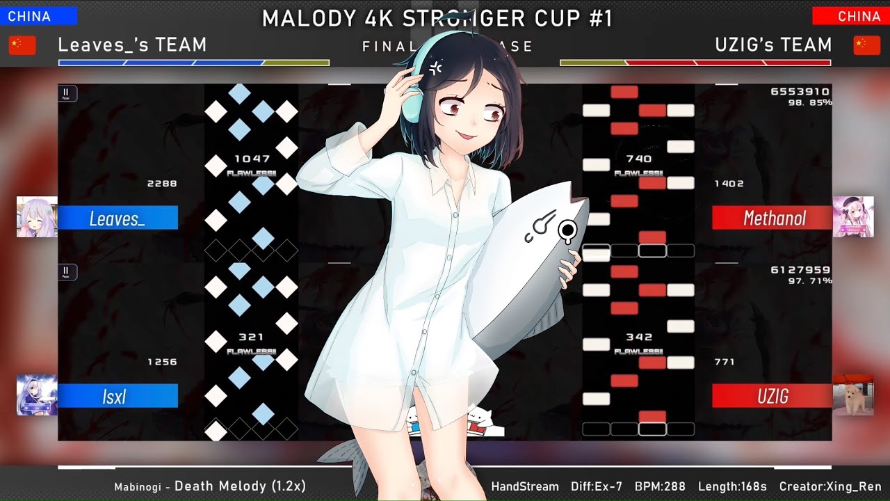 Malody 4K Stronger Cup #1 Final Mappool Showcase - YouTube