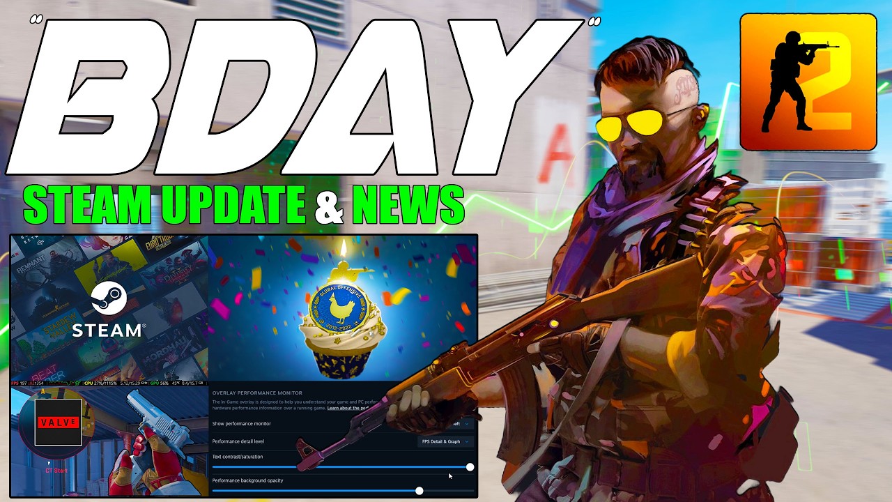 Valve’s “NEW Activity”.. (CS2 NEWS) - YouTube