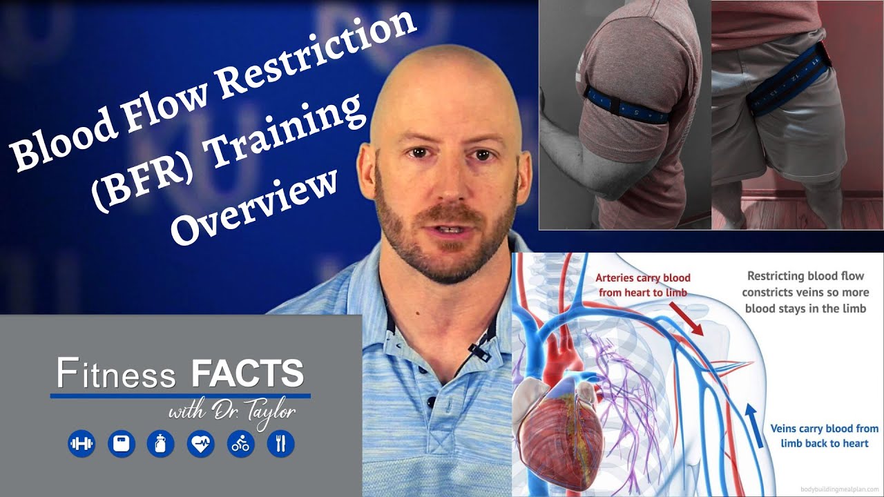 Blood Flow Restriction (BFR) Training Overview - YouTube