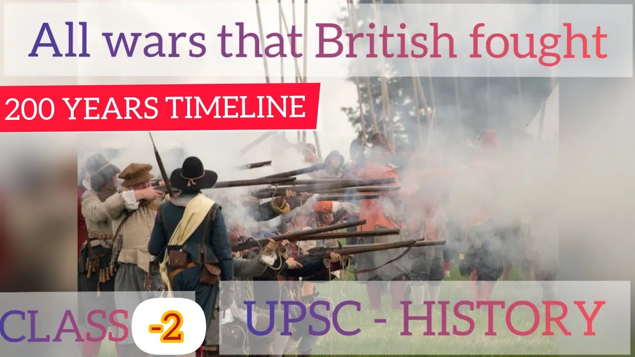 { C- 2} | 200 Year Timeline | 1764 to 1904 | British all wars| Modern ...