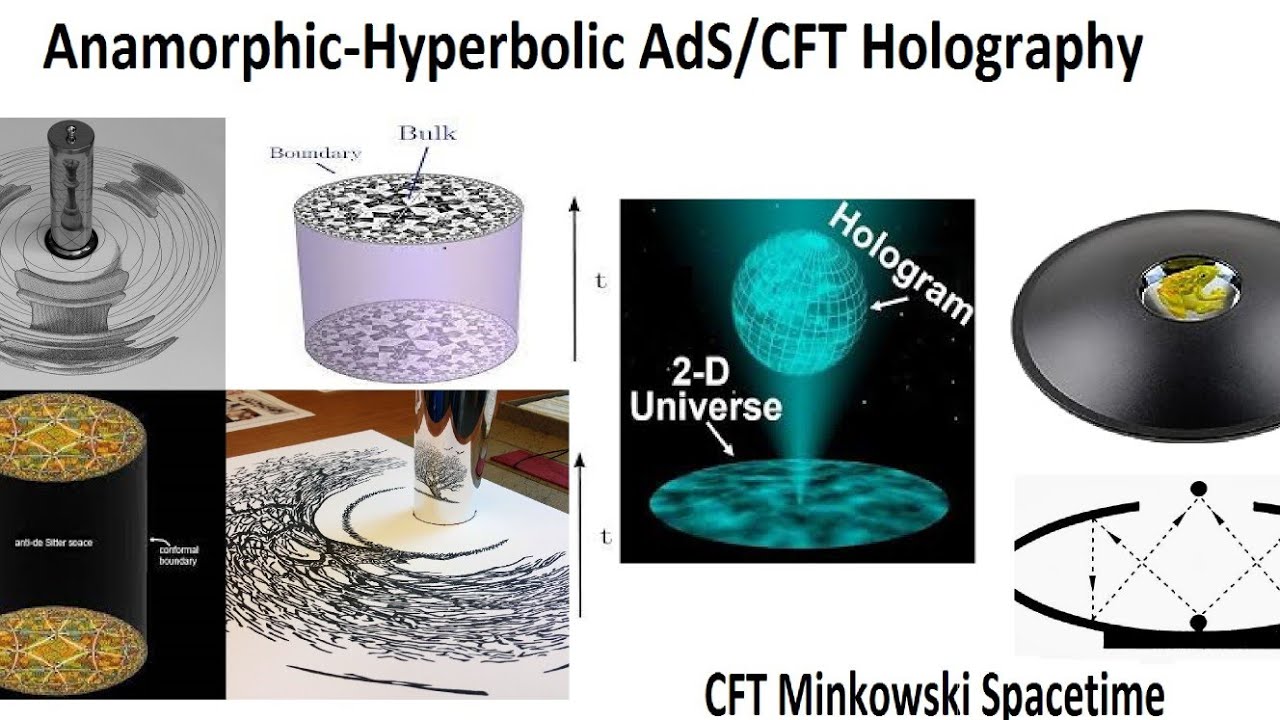 Anamorphic-Hyperbolic AdS-CFT Holography - YouTube