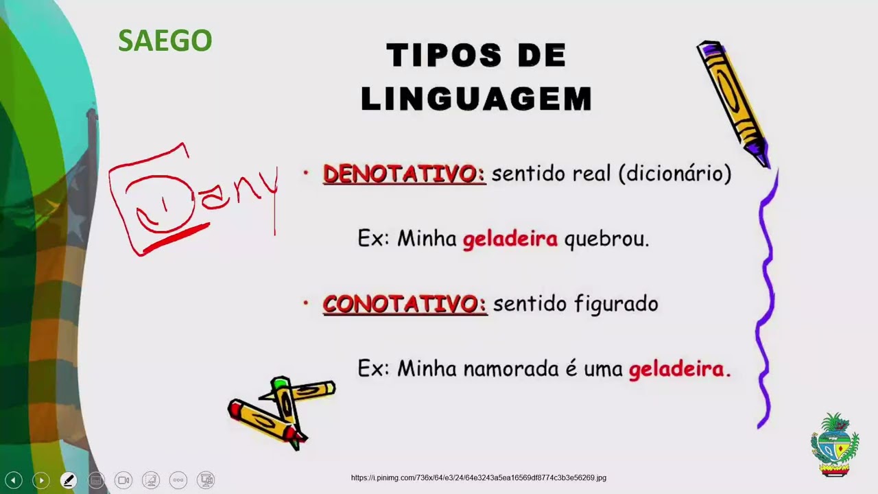 MOMENTO SAEGO - P#06 - Tipos de linguagem (Denotativa e Conotativa ...