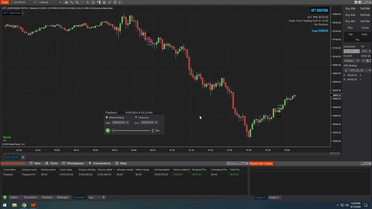 NinjaTrader 8 NQ Momentum Scalping Algo - YouTube