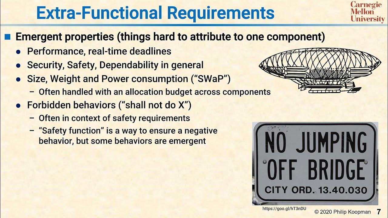 L07 07 Extra Functional Requirements - YouTube