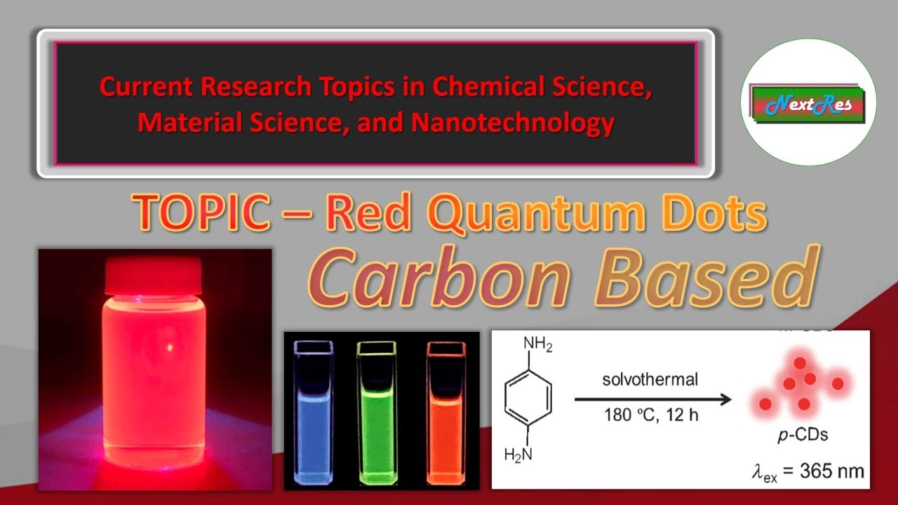 carbon quantum dot synthesis | red carbon quantum dots | carbon dots ...