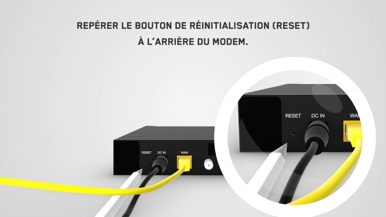 Réinitialiser son modem c'est simple - YouTube