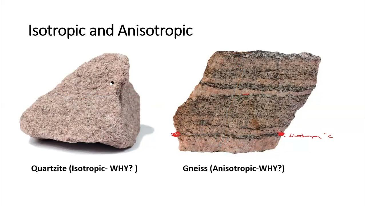 Structural Geology Course: Lecture 3 (Isotropic & Anisotropic Rocks) - YouTube
