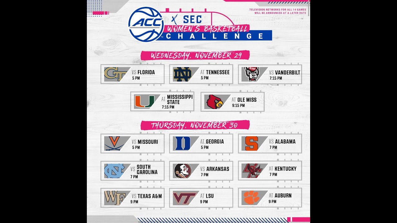 ACC/SEC Challenge Announced - YouTube