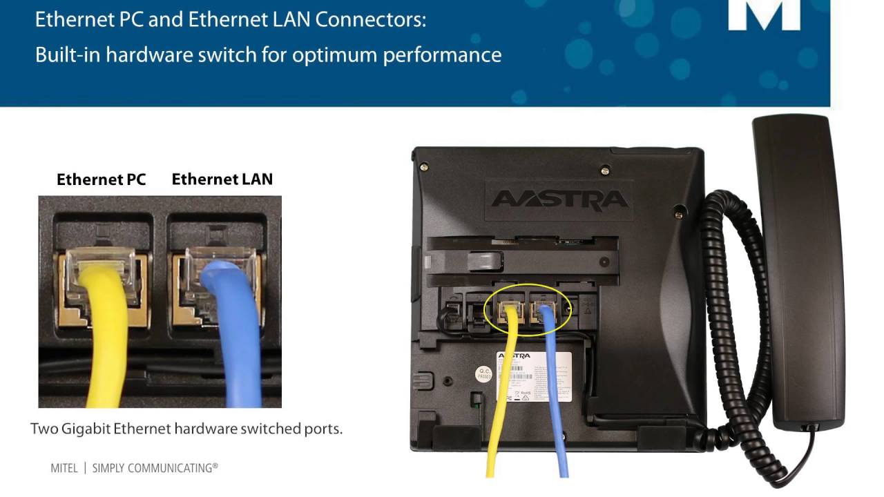 Mitel® 6865i Hardware Overview Tutorial - YouTube