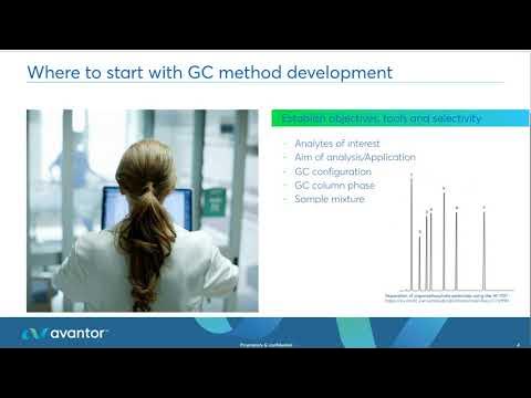 GC Method Development - YouTube