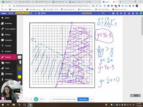 Bounded and Unbounded Systems of Inequalities - YouTube