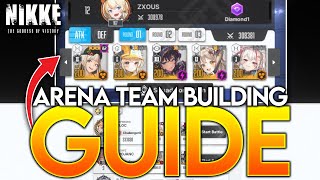 ARENA TEAM BUILDING GUIDE!! IMPORTANT TIPS FOR ARENA!!!... | Doovi